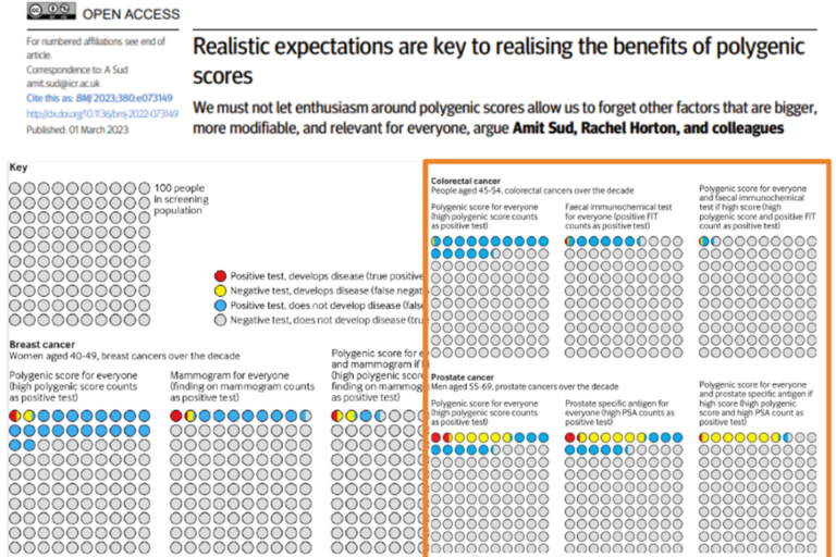 UK National Screening Committee – News and updates from the UK National ...